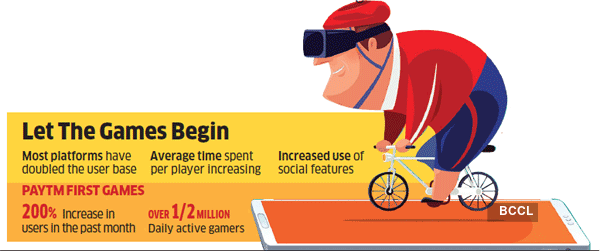 eGaming companies have a field day as virus keeps millions home - The ...