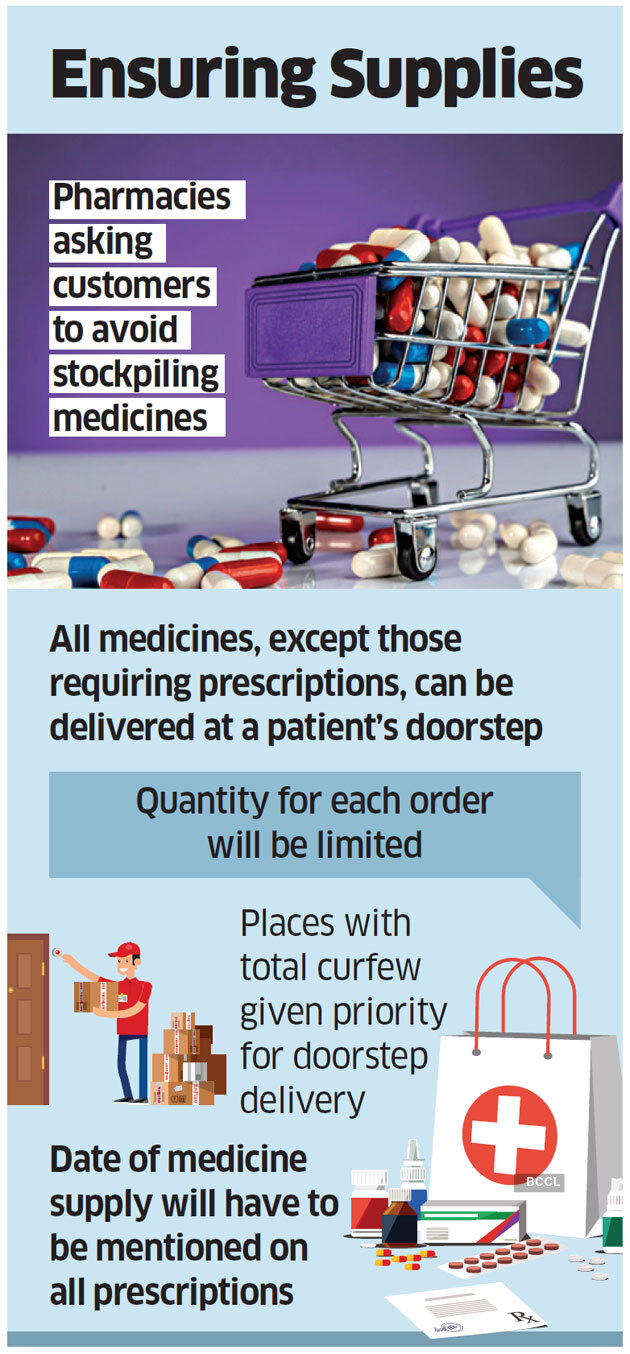 Pharmacists to ration drugs to avoid shortage - The Economic Times