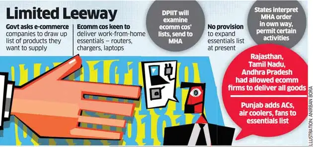 Etailers asked to draw up limited list of essentials they want to ...