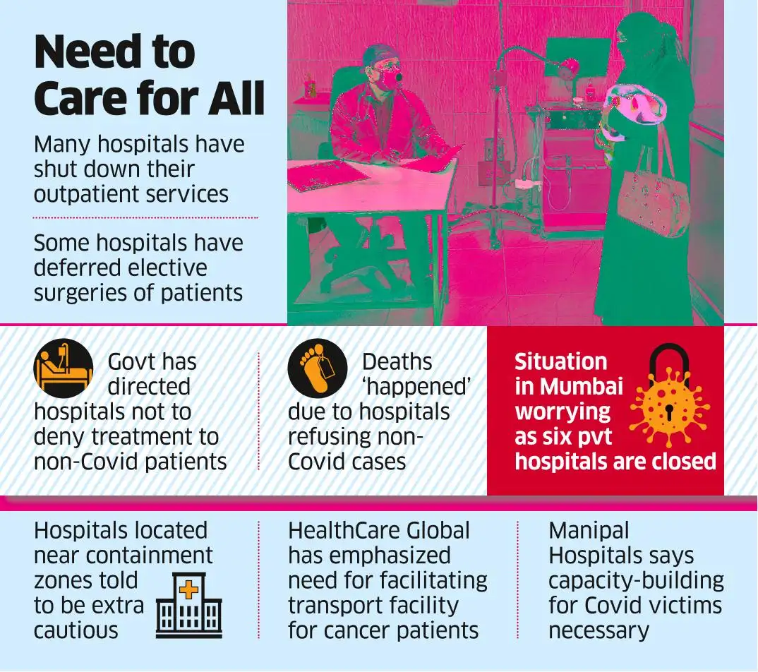 Ease lockdown, let other critical patients get treatment: Hospitals ...