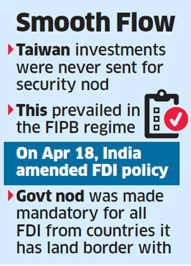New FDI rules not for Taiwan inflows - The Economic Times