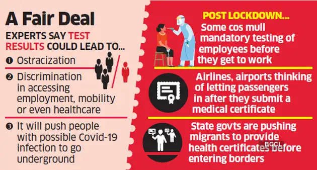 mass testing: Mandatory mass testing may deliver unwanted results ...