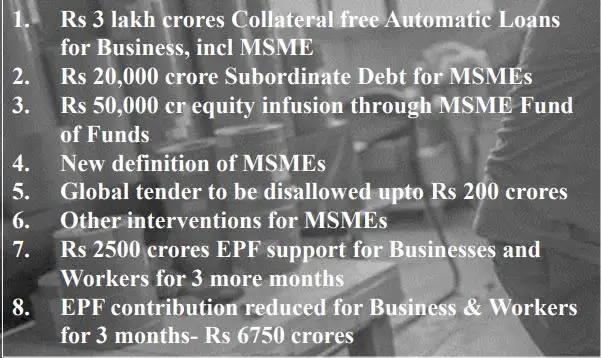 modi stimulus package: Stimulus package details: Equity infusion vis FoFs, collateral-free loans ...