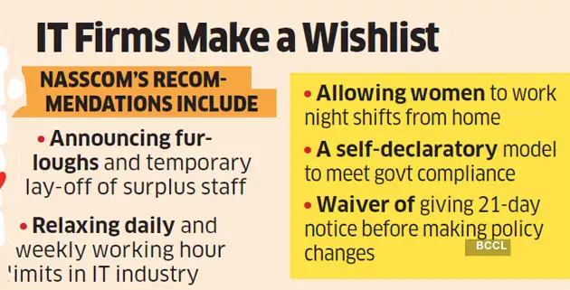 Layoffs: Allow surplus staff layoffs, flexible shifts: IT to states ...