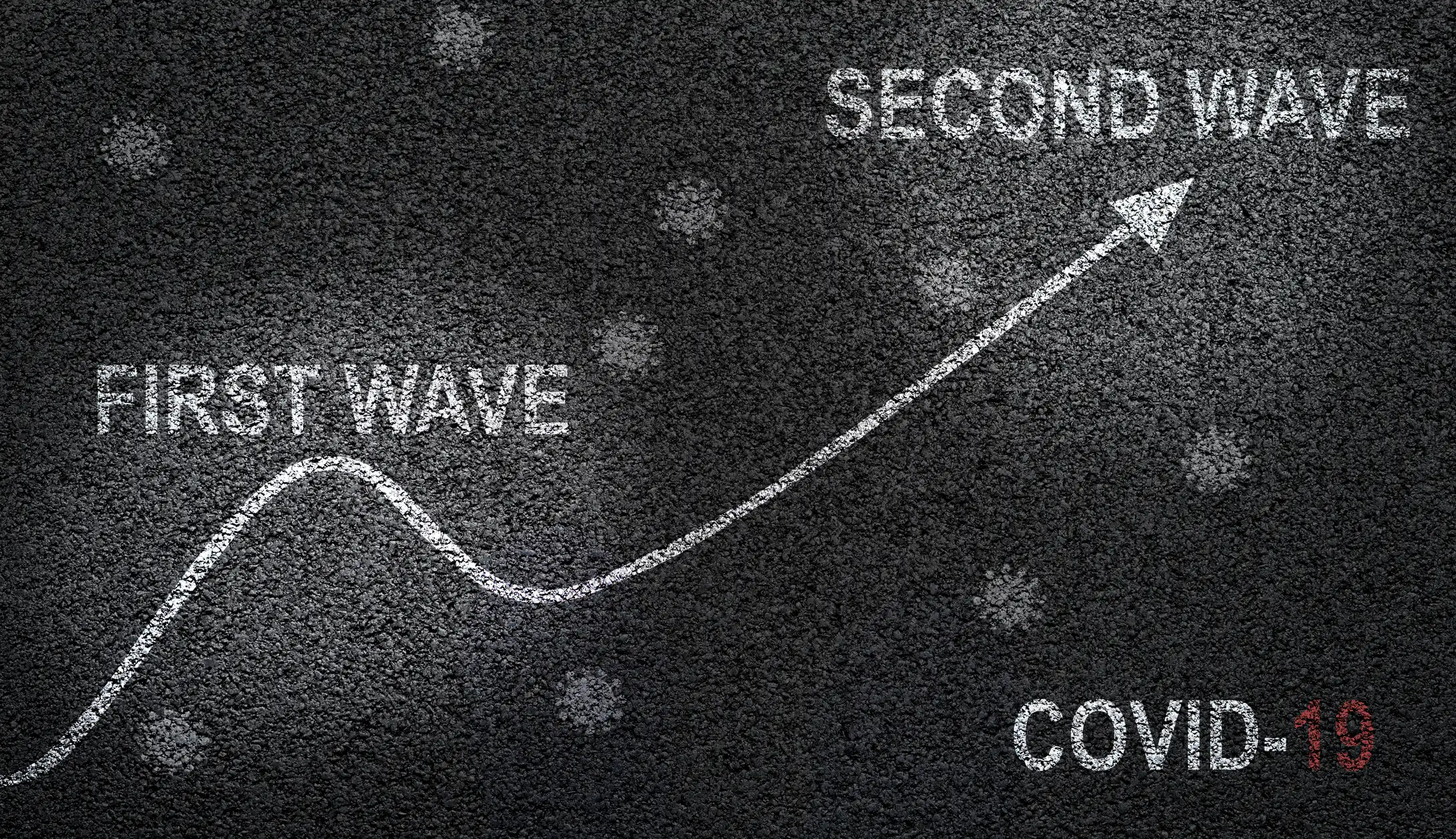 covid-19 second wave: Physical distancing, use of face masks and hand ...