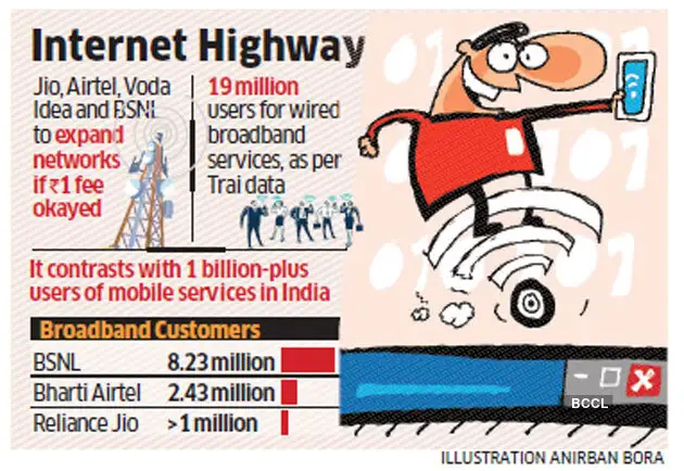 Govt set to slash license fees on wired broadband - The Economic Times
