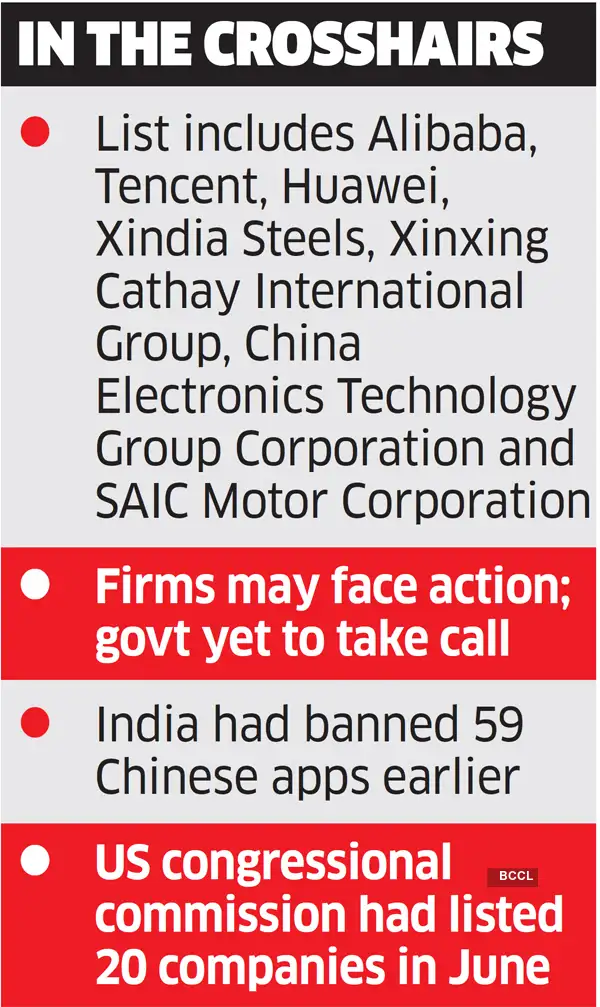 Alibaba | Tencent: Huawei, Alibaba, Tencent among 7 Chinese firms in ...