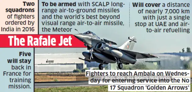 First five Rafales depart France for India, expected to arrive in ...