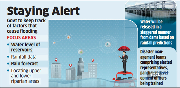 Flood Management: It takes a year for state to plan a flood management ...