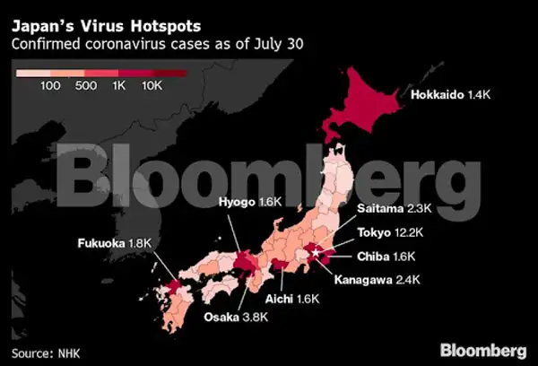Japan acted like the coronavirus had gone. Now it has spread everywhere ...