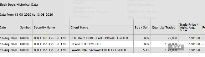 NSE-BSE bulk deals: Smallcap stocks, REs dominate trade - The Economic ...