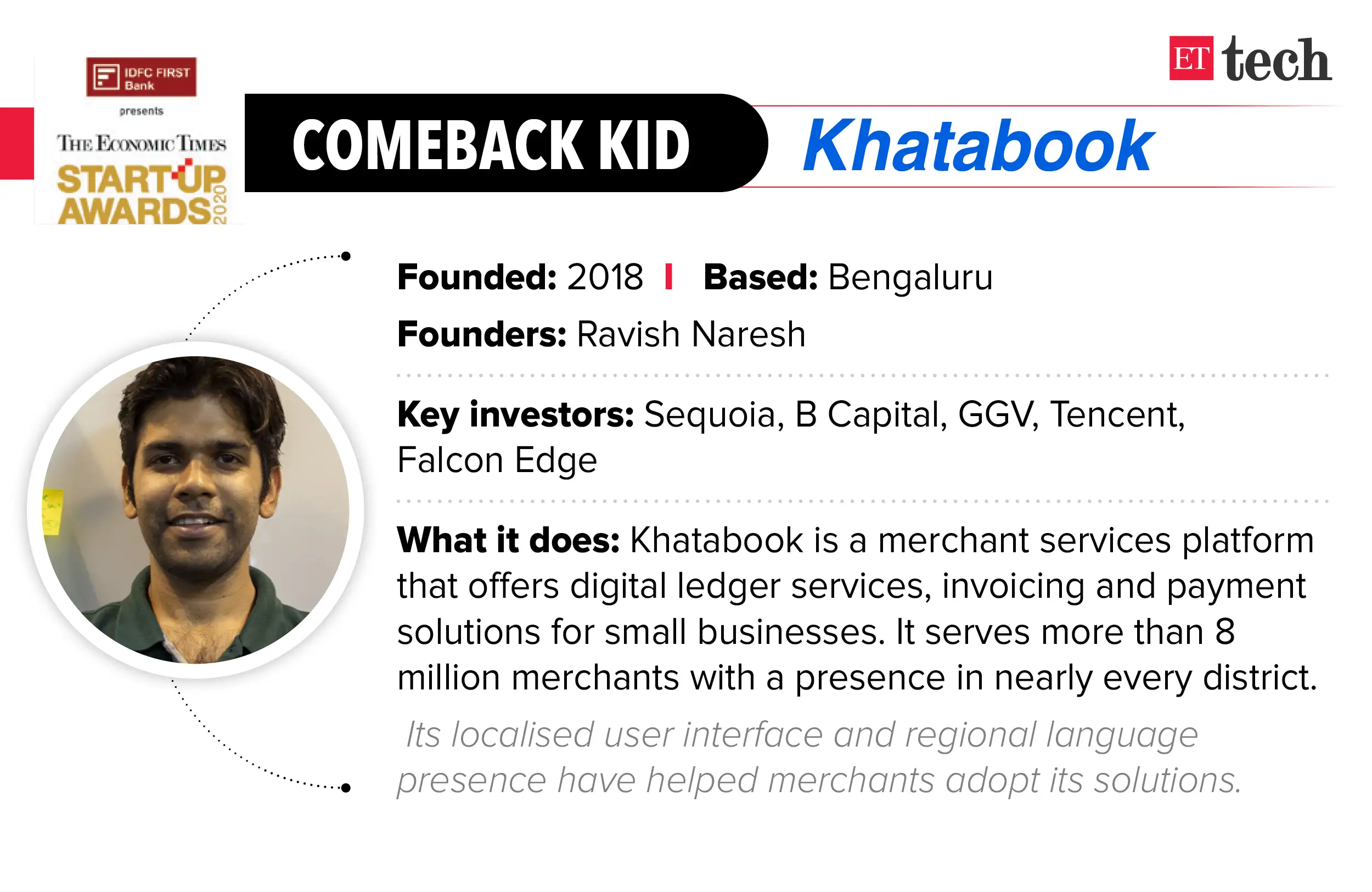 Comeback Kid: ET Startup Awards 2020: Contenders for Comeback Kid - The ...