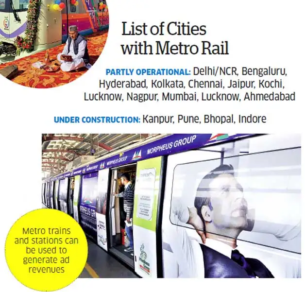 The pandemic has thrown metro rail projects into disarray - The ...