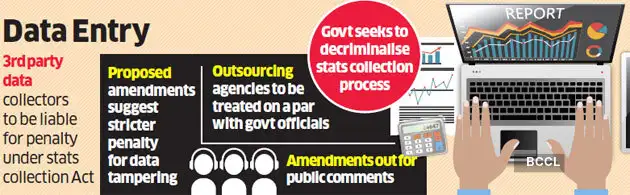 Economic Census: Data Tampering: Third party collectors liable for ...