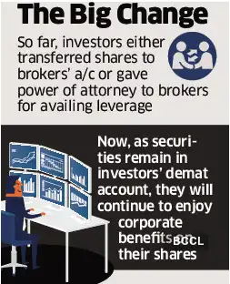 sebi: Margin rule takes effect today, Sebi rejects appeal for delay ...