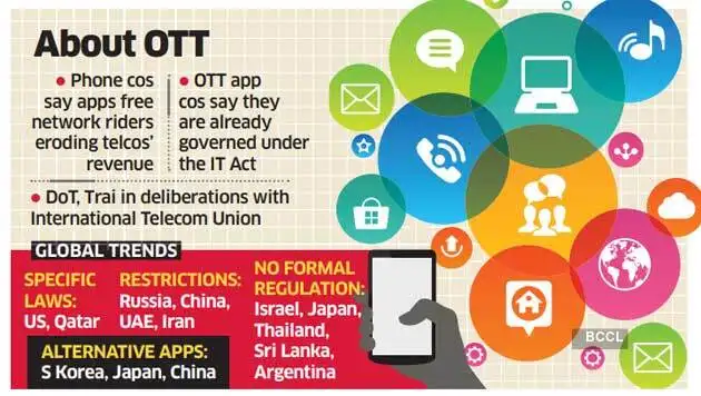 google: Trai rules out need to regulate OTT players, for now - The ...