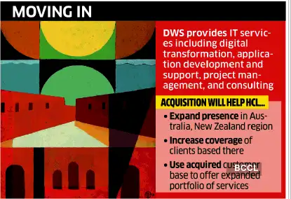 HCL technologies | DWS Ltd: HCL tech acquires Australian IT firm DWS ...