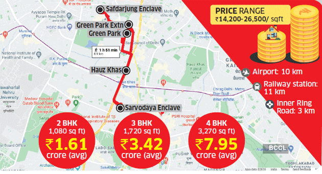 south delhi residential areas: Realty hot spot series: This South Delhi ...