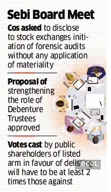 Sebi eases rules for delisting of listed subsidiaries - The Economic Times