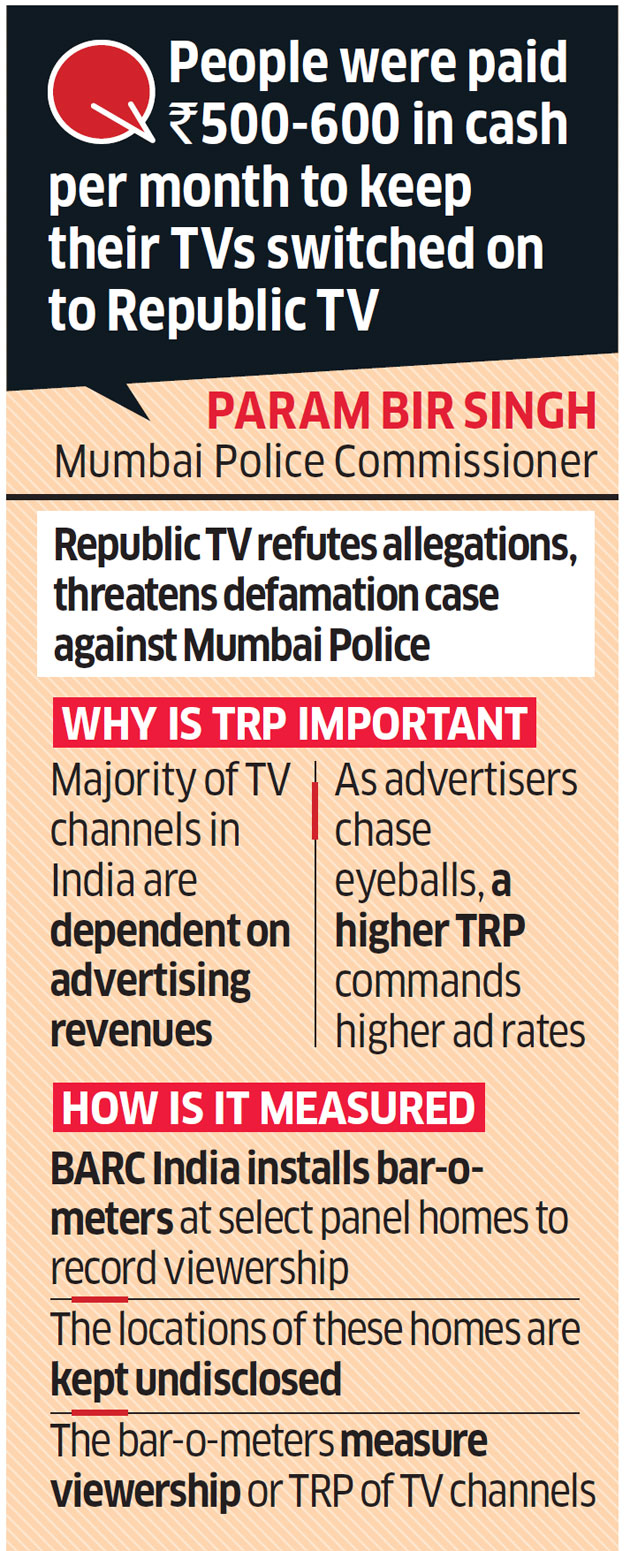 Republic TV, others manipulating TRP: Mumbai Police - The Economic Times