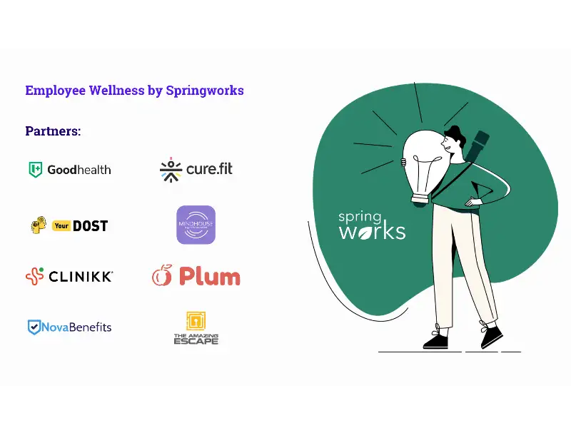 Springworks joins hands with Cure.fit, Plum, YourDOST, Mindhouse ...