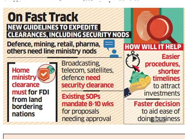 New guidelines in works to speed up FDI approvals - The Economic Times