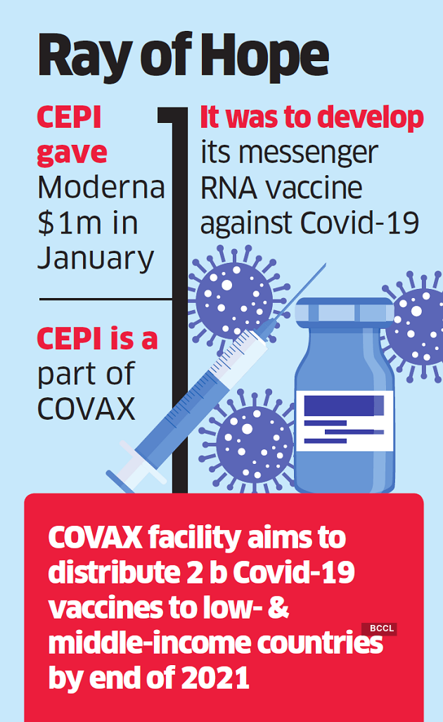 India's likely to get access to Moderna's coronavirus vaccine via COVAX ...
