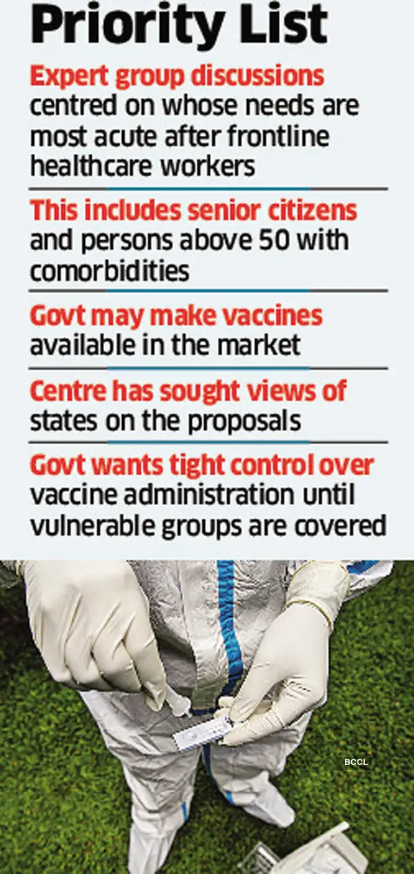 coronavirus vaccine: After frontline healthcare staff, those 65 & above ...