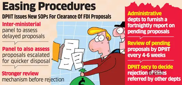 FDI SOP: Inter-ministerial panel for delayed proposals, strong review ...