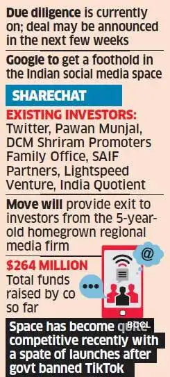 ShareChat: Google in talks to buy social media platform ShareChat - The ...