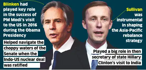 Biden’s nominee for Secretary of State Blinken, NSA Sullivan old hands ...