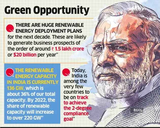 production linked incentives: India to offer production-linked ...