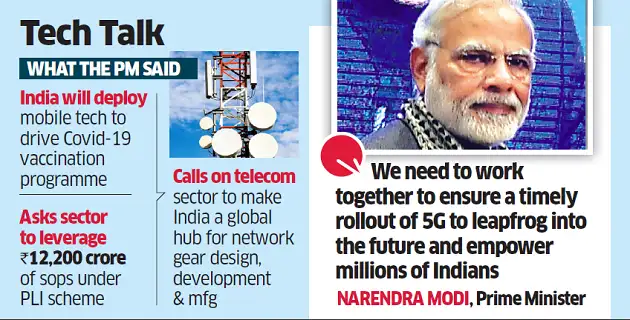 Narendra Modi: Prime Minister Narendra Modi asks telecom industry to ...