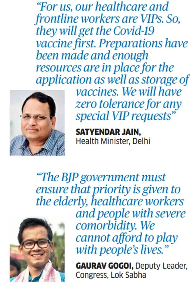Will India's VIP culture disrupt the vaccination programme? - The ...