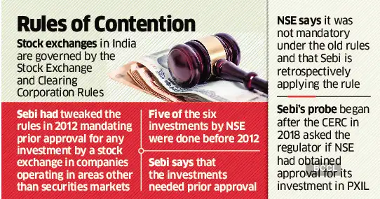 sebi: SAT stays Sebi’s Rs 6-cr penalty on NSE - The Economic Times