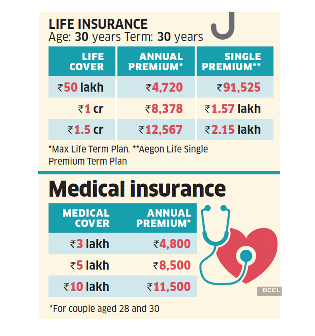 Bonus: How to choose the best financial gifts for your loved ones - The ...