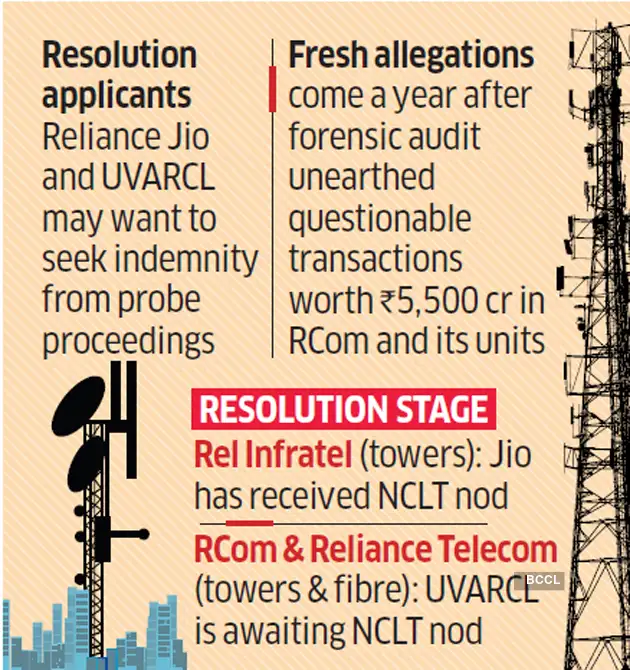 Reliance communications: Reliance Communications' resolution may hit a bump as banks mark its ...