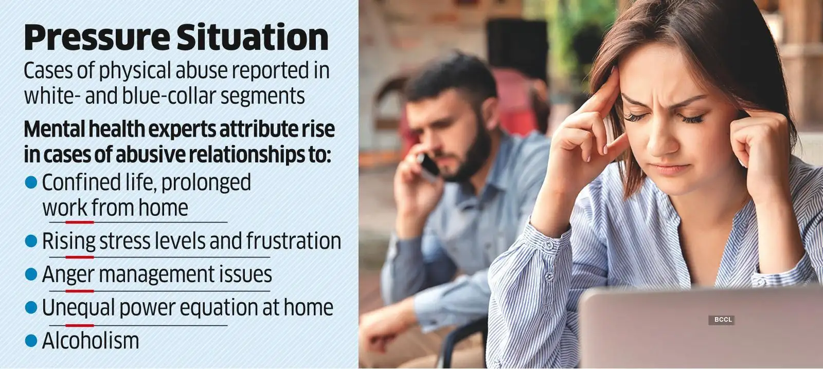 Steep rise in domestic violence cases as Pandemic changes home dynamics ...