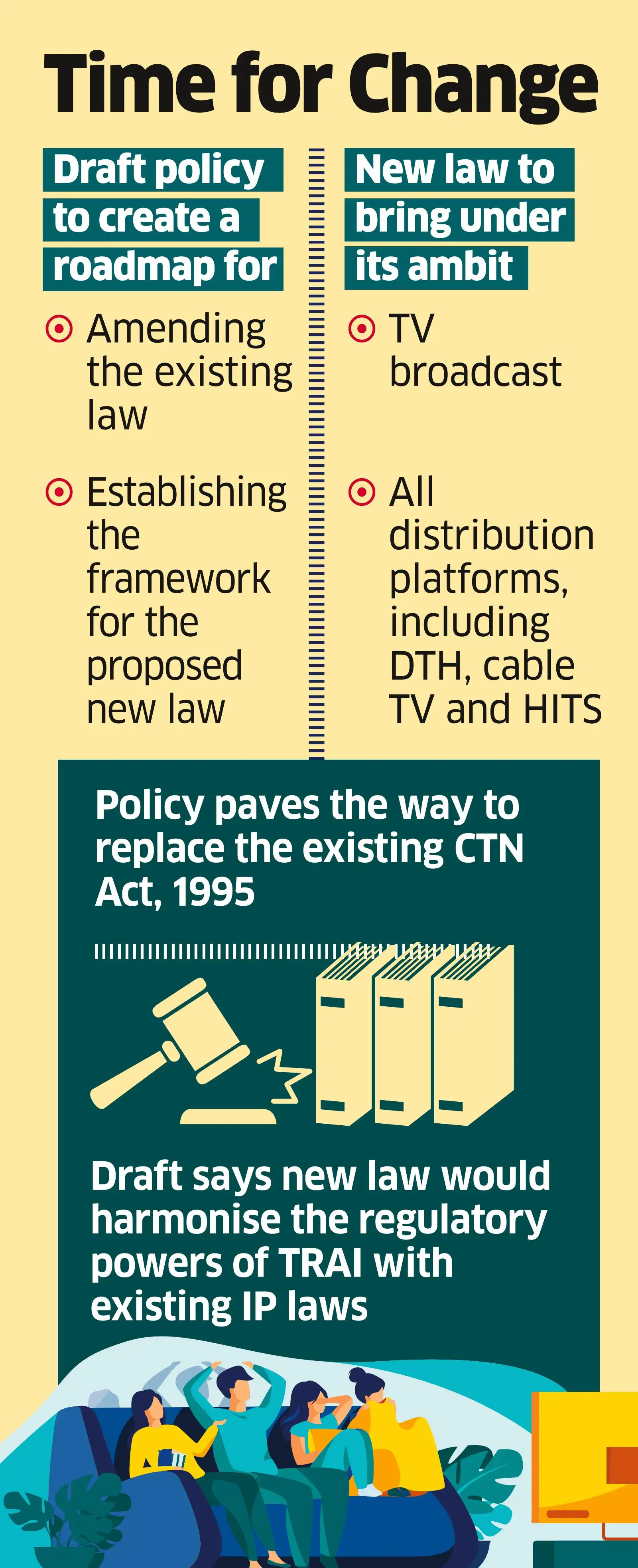 National Broadcasting Policy: New broadcasting policy will seek to ...