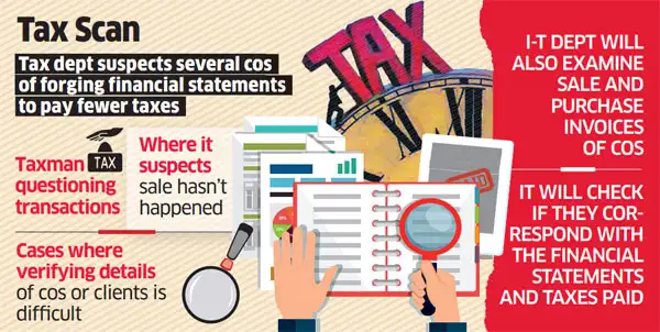 income tax: Income tax department starts scrutinising fake entries ...