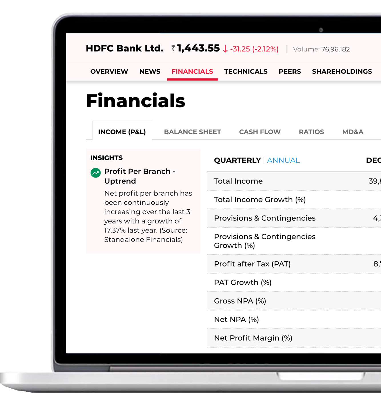 Best Stock Analysis - Find detailed stock analysis and insights on the ...