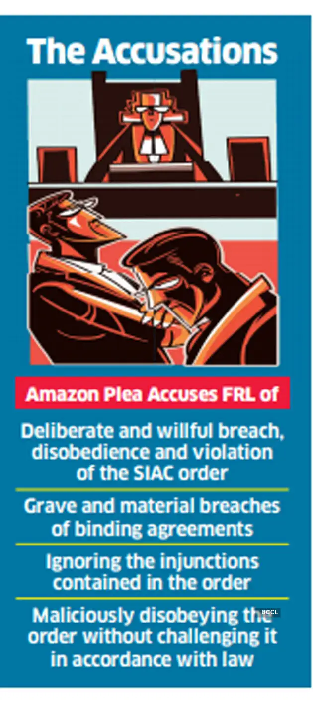 Amazon seeks injunction to restrain Future Reliance deal - The Economic ...