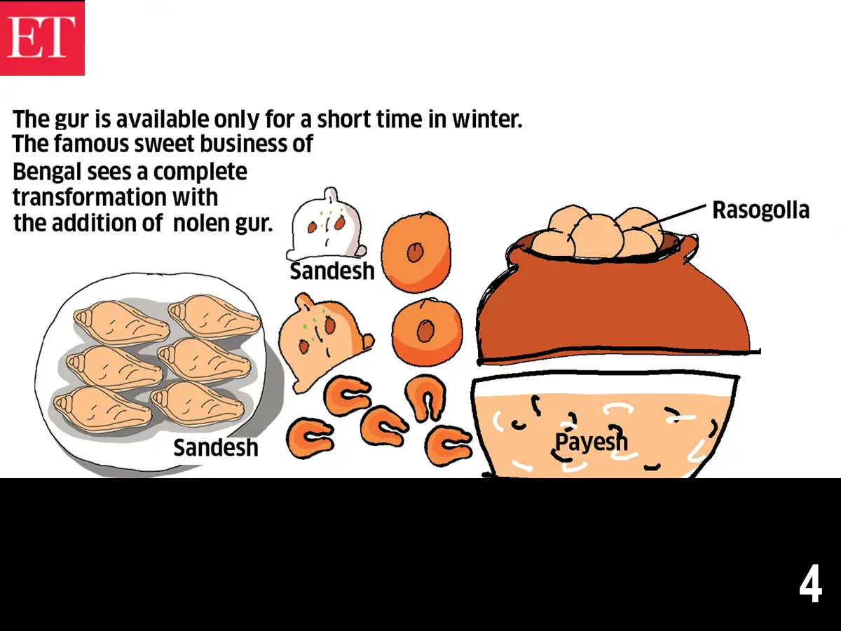 Gur’s own country: Date palm jaggery is worth its weight in gold for ...