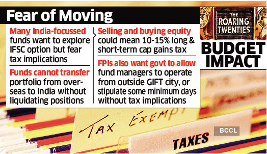 FPIs: Centre, Sebi eye rule tweaks to ready budget GIFT for FPIs - The ...