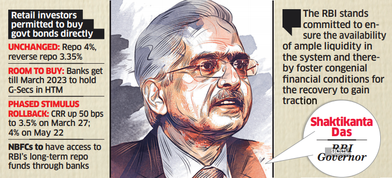 RBI holds key rates, pledges ample liquidity - The Economic Times