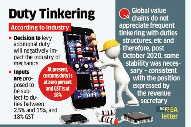 Handset makers want proposed duty on components rolled back - The ...