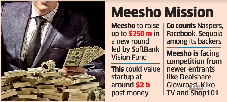 meesho funding: Facebook-backed Meesho nears $250 million funding from ...