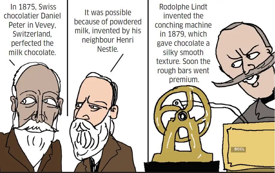 Heavenly piece of history: How the chocolate became sweet and a gift of ...