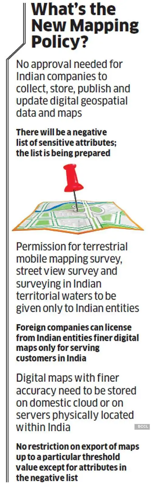 India's new mapping policy can be a game-changer - The Economic Times