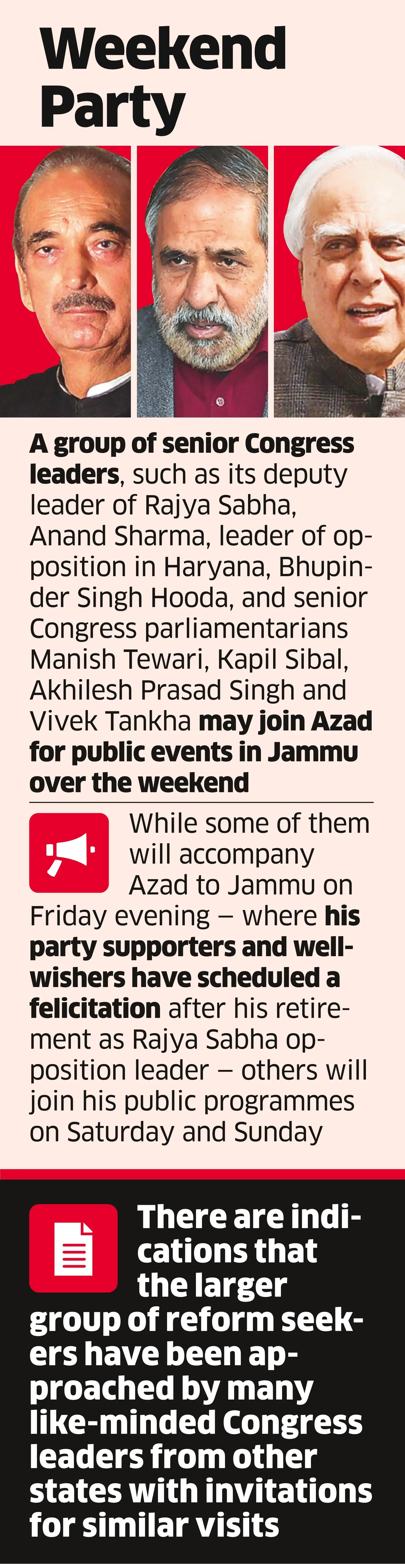 Congress change seekers' 1st outing on Ghulam Nabi Azad’s turf - The ...